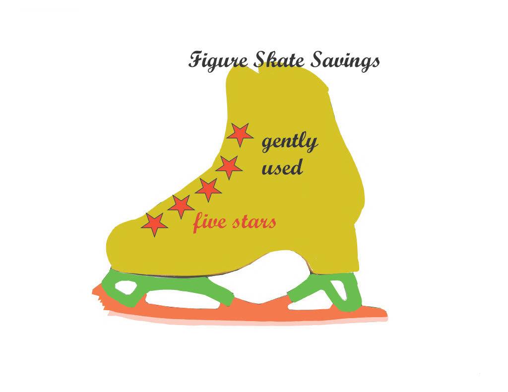 Figure Skates Boots Blades Size Pair – Quality Gently Used Figure Skates